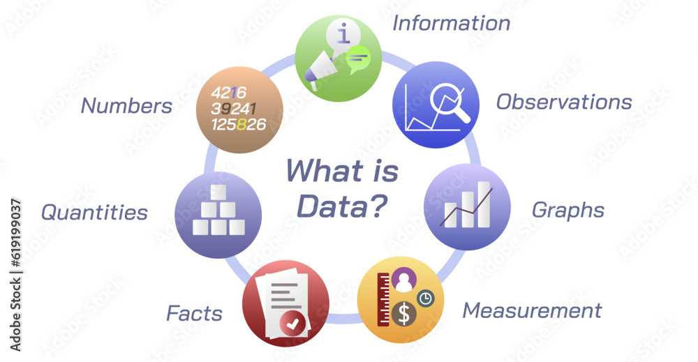 What is data? Data is a collection of discrete or continuous values ...