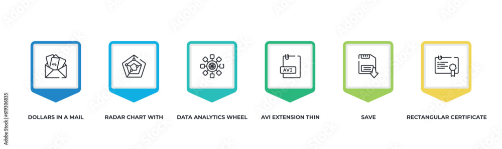 set of user interface outline icons with infographic template. thin line icons included radar ...