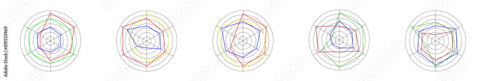 Set of round radar charts. Kiviat diagrams or spider graph templates ...