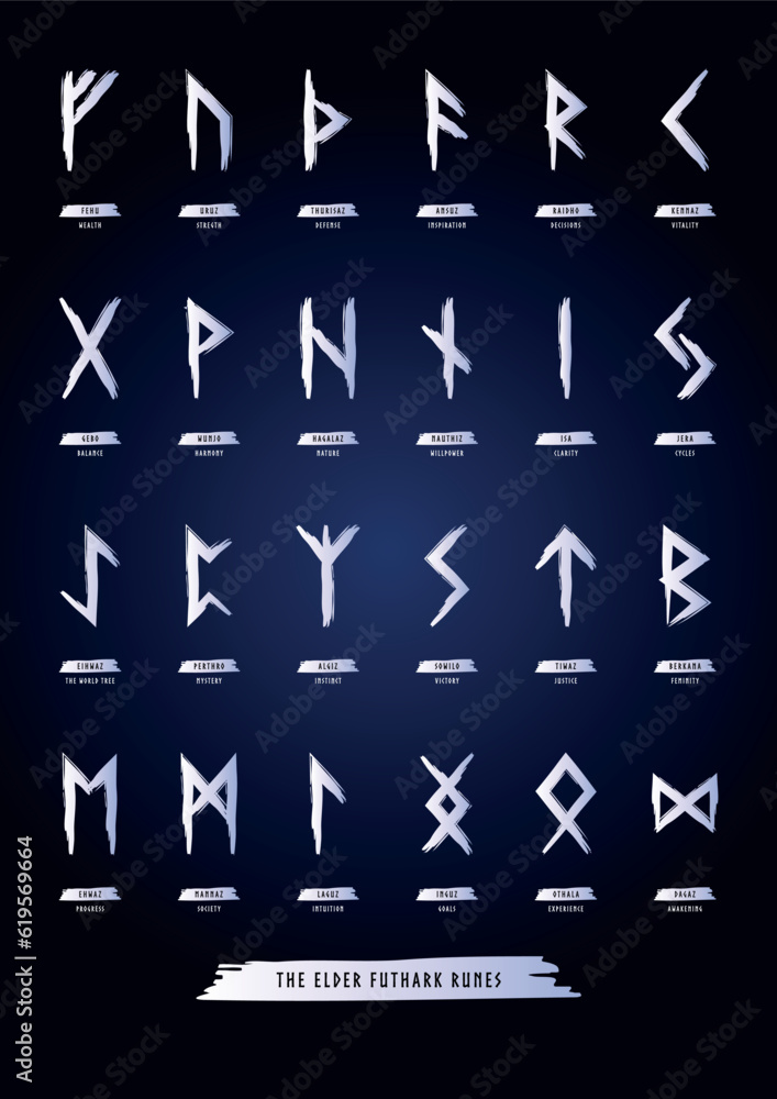 Hand drawn runic alphabet called the Elder Futhark. Stock Vector ...