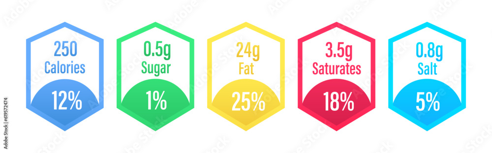 Nutritional information label for cereal packaging. Vector daily amount ...