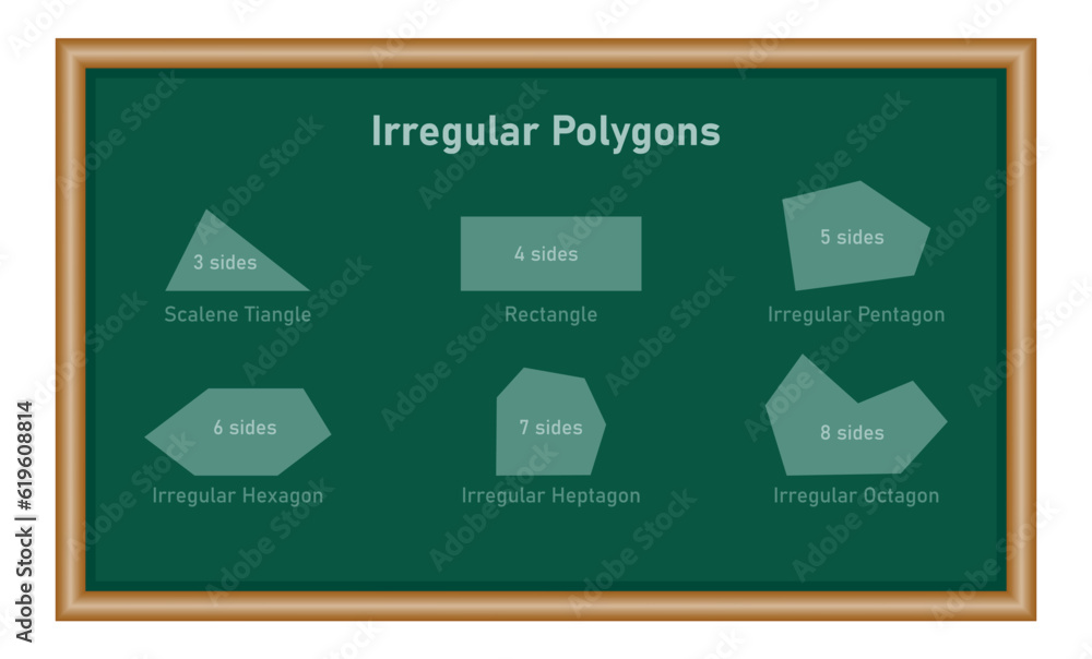 Irregular Polygons In Mathematics Vector Illustration Isolated On White Background Stock