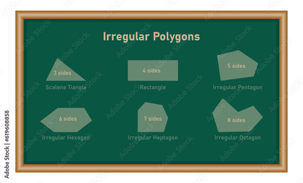 Regular And Irregular Polygons In Mathematics Vector Illustration Isolated On Chalkboard Stock