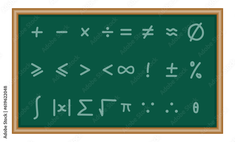 Basic symbols in mathematics. math symbol handwriting. Plus, minus ...