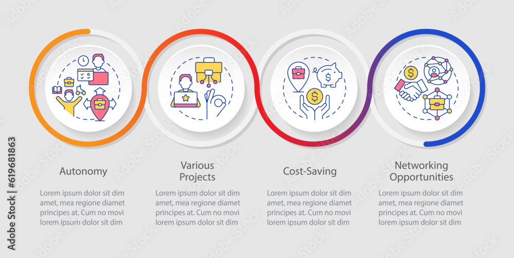 Remote work benefits loop infographic template. Digital nomad. Data ...