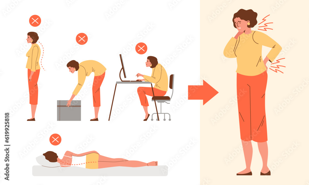 Infographic with woman about bad posture flat style, vector ...