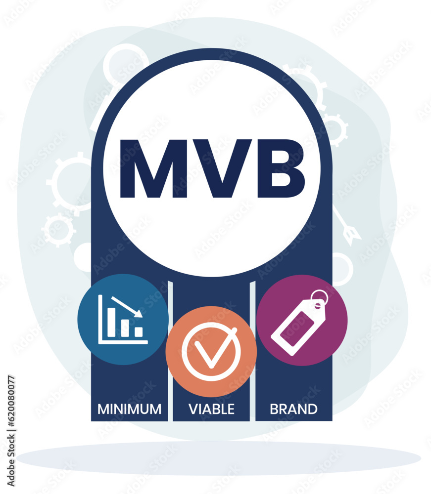 MVB - Minimum Viable Brand acronym. business concept background. vector ...