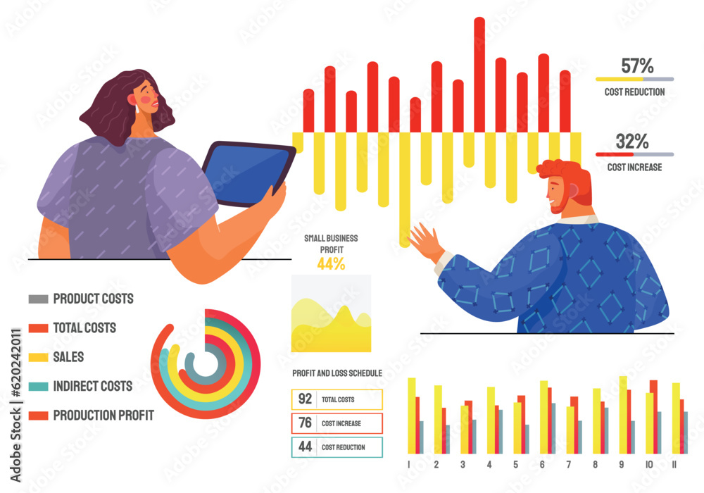 People work with statistical data analysis, changing indicators ...