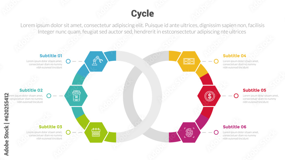 cycle or cycles stage infographics template diagram with linked ...