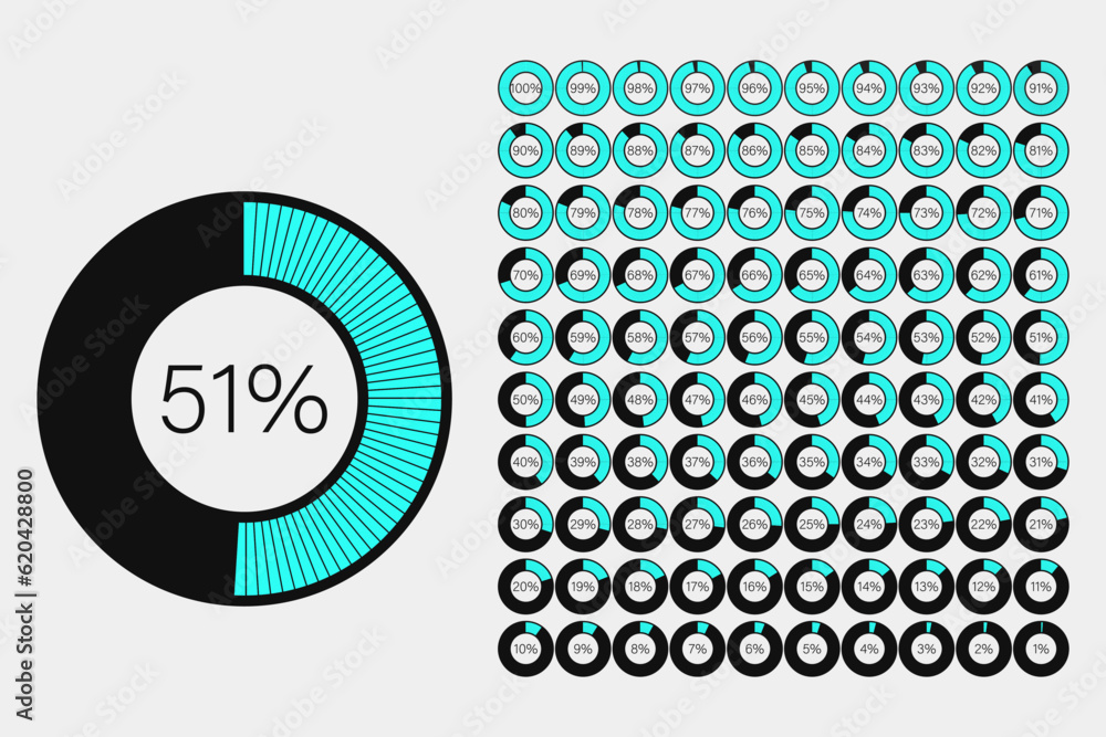 Set of circle percentage progress bar diagrams meters from 1 to 100 ...