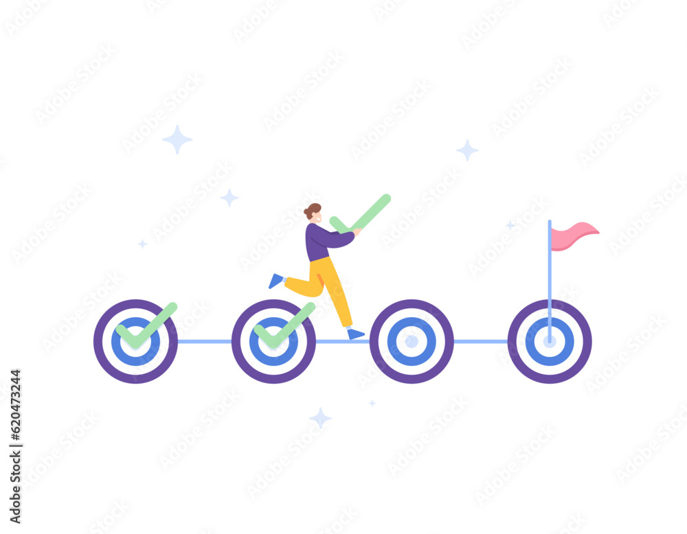 Project and task management. process to finish the job. Project ...