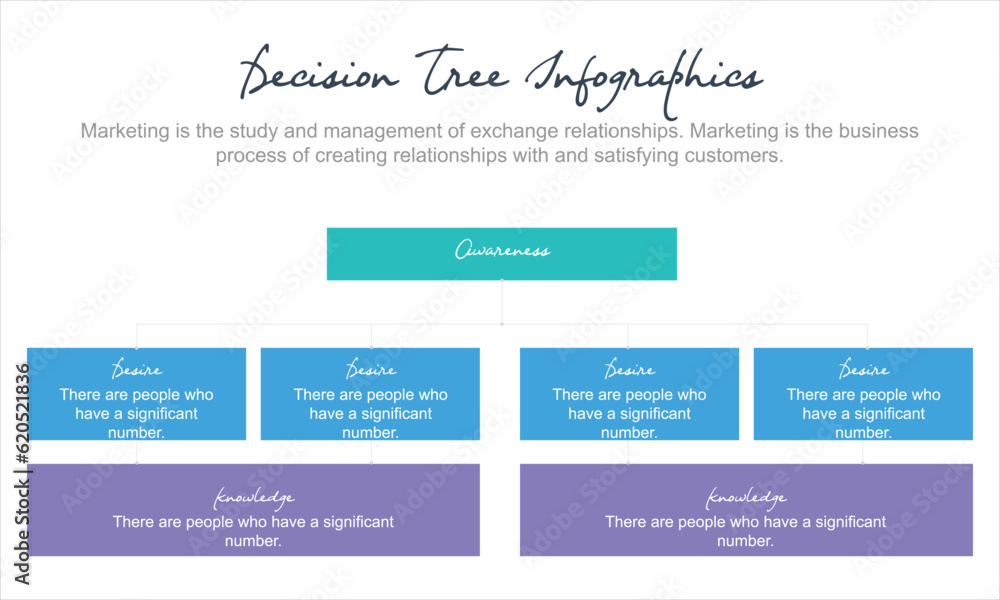 Decision tree Infographic organization design template. Simple stylish ...