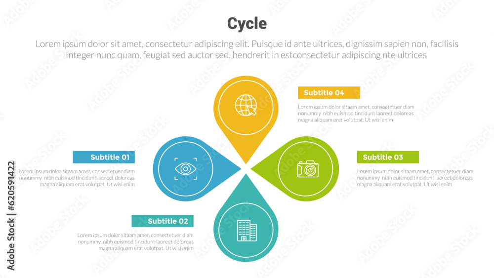 cycle or cycles stage infographics template diagram with round balloon ...