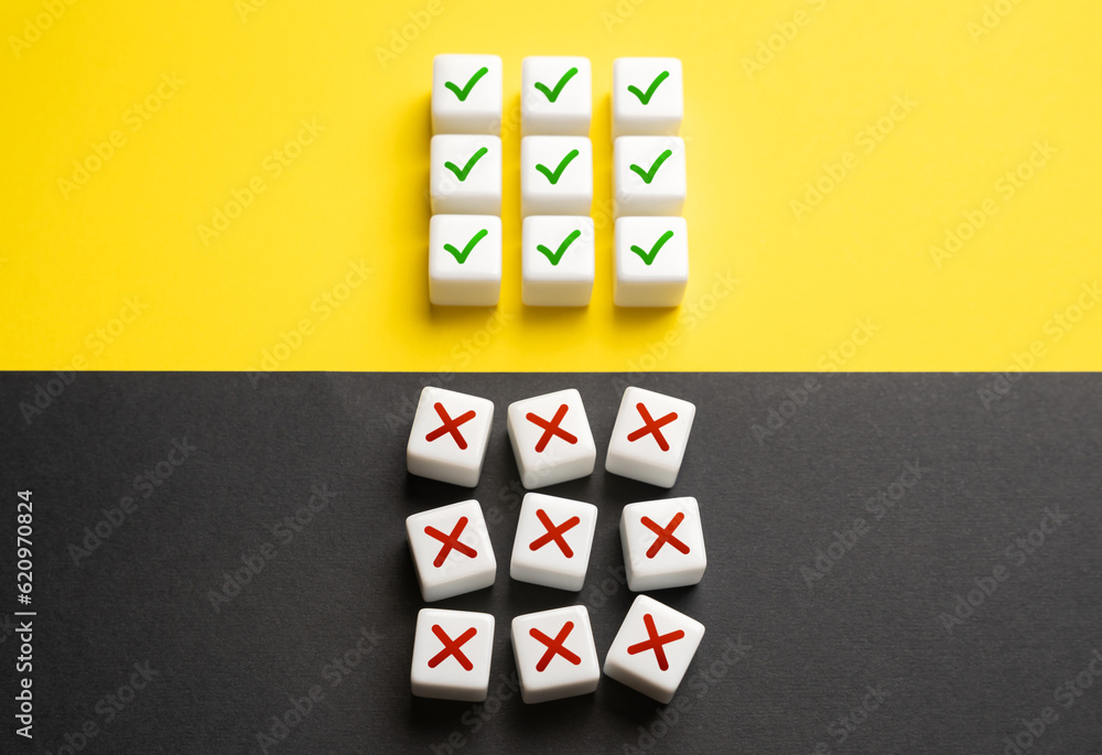 Separate truth from fiction. Solved problems and problems that could ... Separate truth from fiction. Solved problems and problems that could ...