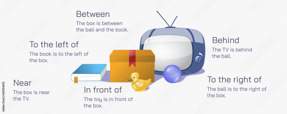 Preposition examples, kid's educational printable images vector, in, on ...