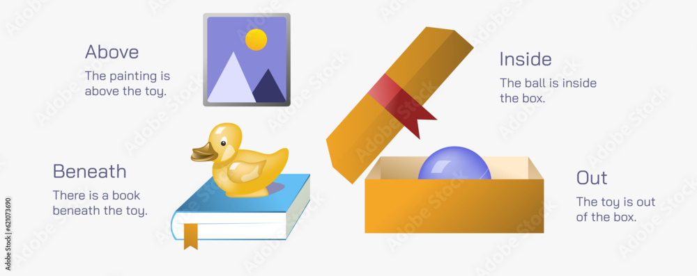 Preposition examples, kid's educational printable images vector, in, on ...
