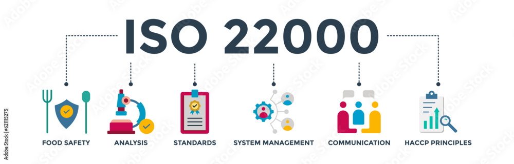 ISO 22000 banner web icon vector illustration concept for food safety ...