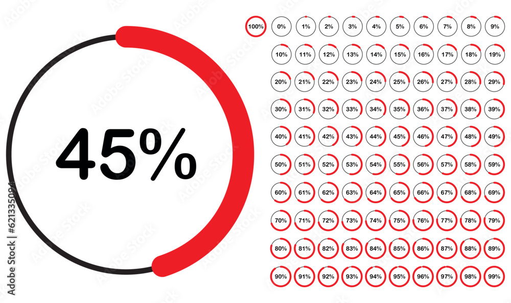 Circle percentage pie chart diagrams infographic from 0 to 100 numbers ...