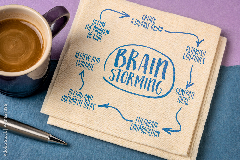 brainstorming steps - infographics or mind map sketch on napkin ...