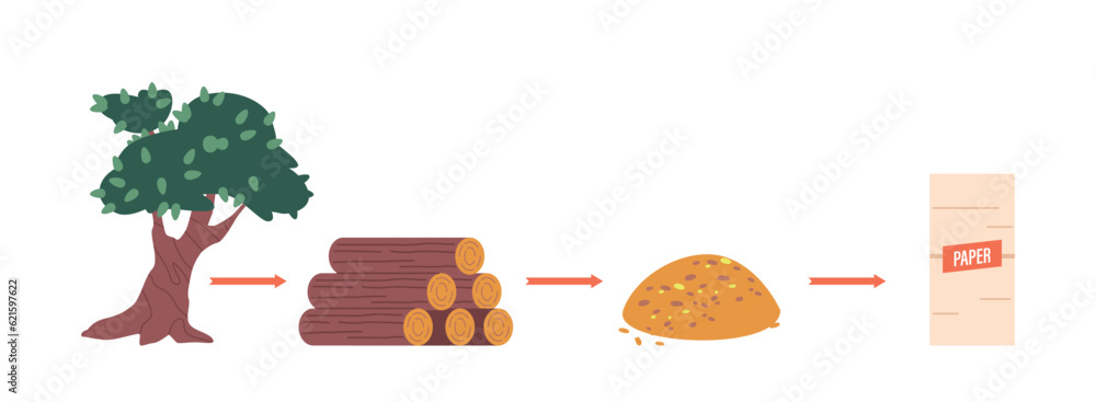 Paper Production Scheme Isolated on White background. Cardboard And ...