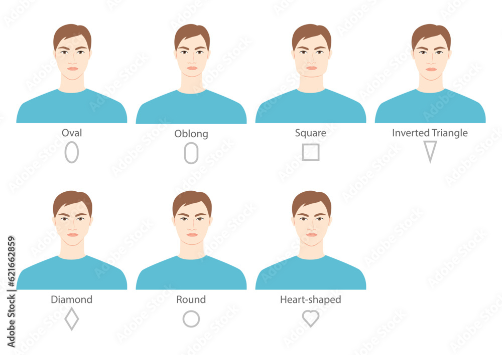 Set of Men faces shape types - head oblong, square, inverted triangle ...