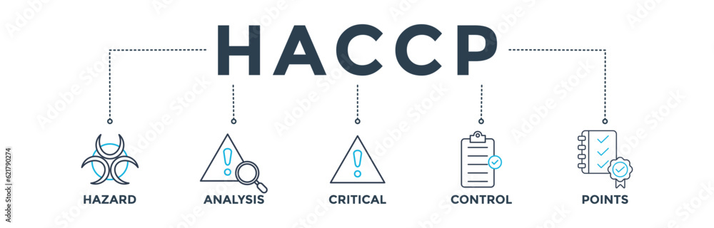 HACCP banner web icon vector illustration concept for hazard analysis ...