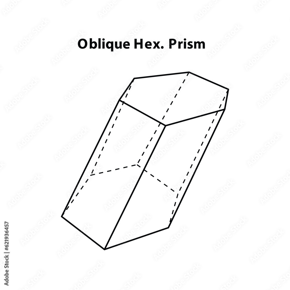 Oblique hexagonal prism. geometric shapes. Vector illustration of ...