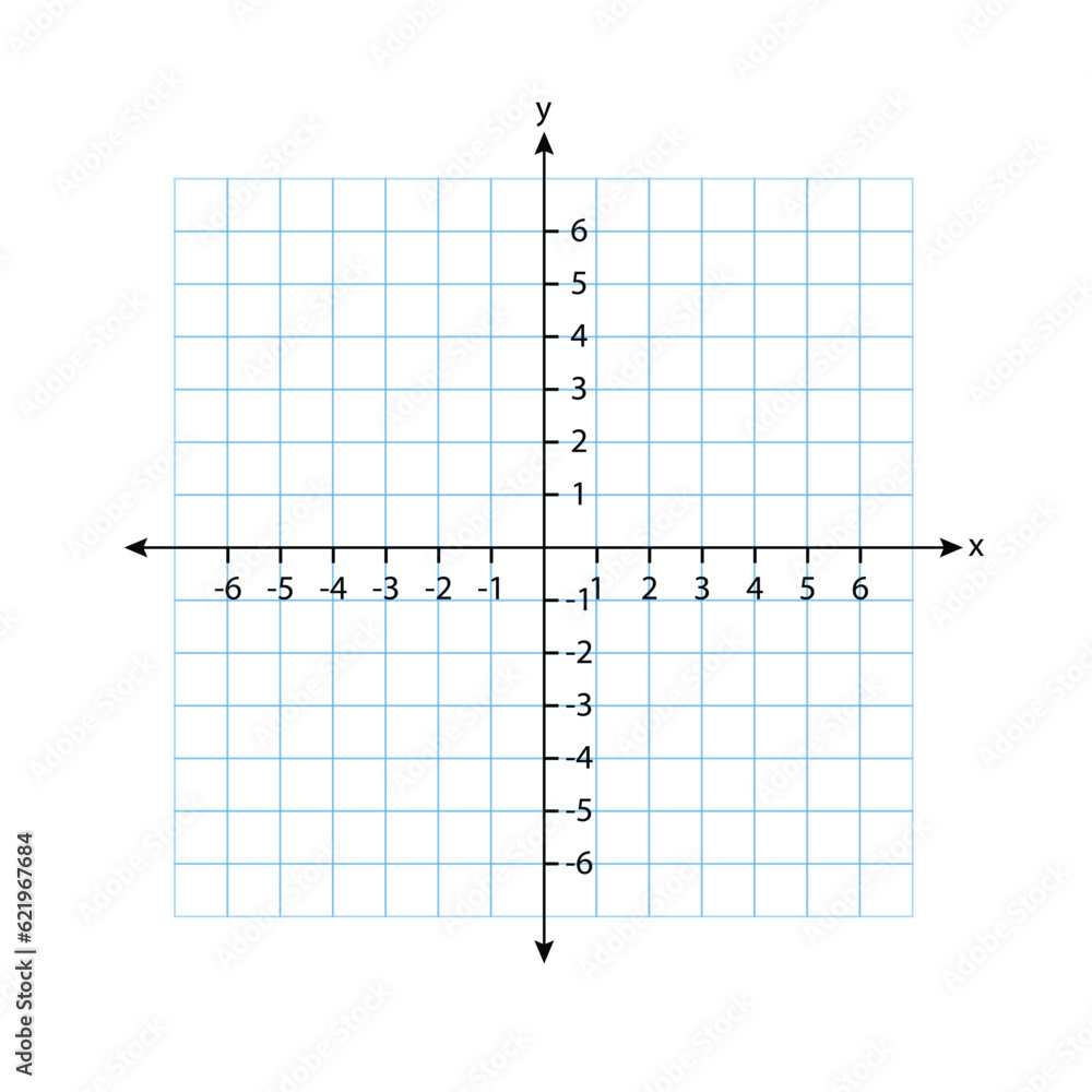 Blank cartesian coordinate system in two dimensions. Rectangular ...