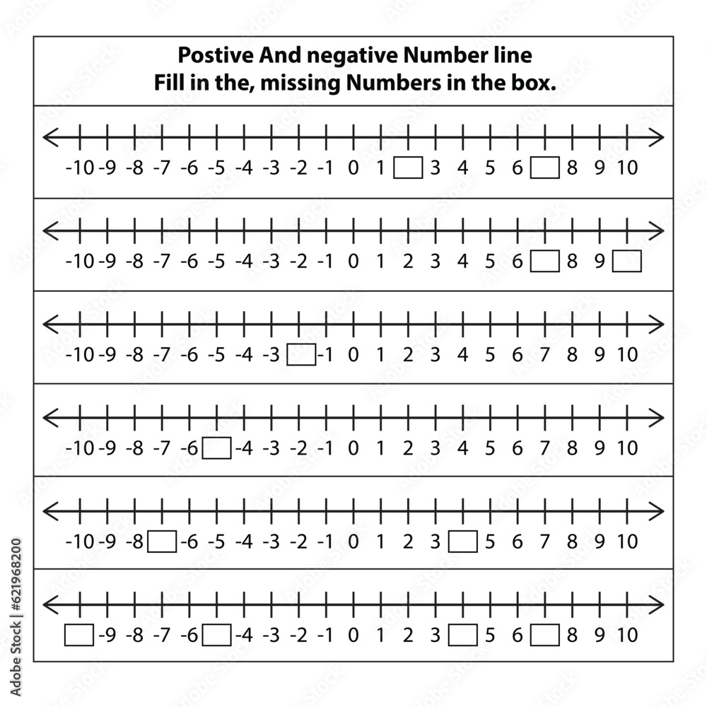 Positive And negative Number line 1 to 10 and -10 missing numbers. Fill ...