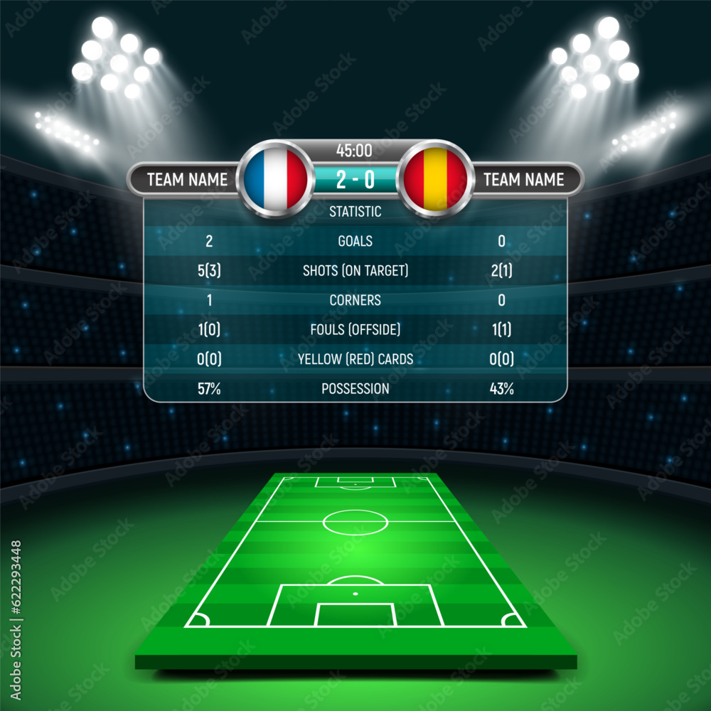 Sport scoreboard with result and match summary on green field ...