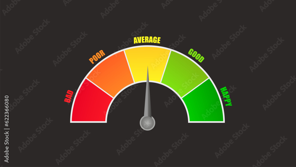 Rating customer satisfaction meter. Different emotions scale from red ...