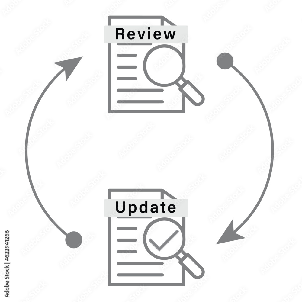 review and update cycle with document review and document update and ... review and update cycle with document review and document update and ...