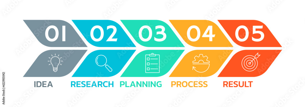 5 steps, option info graphic. Process diagram with business icons ...