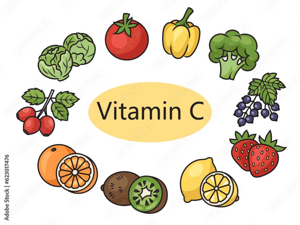 Poster Fruits and vegetable foods containing vitamin C diagram ...