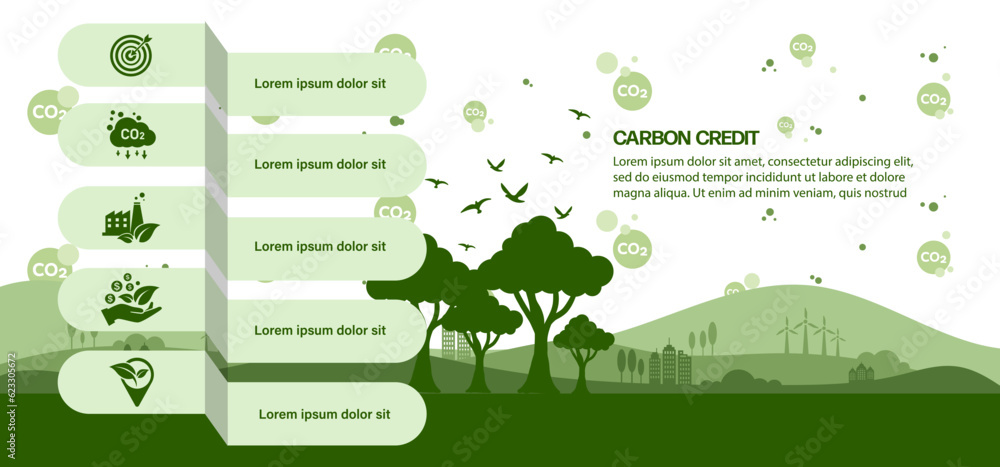 The concept of carbon credit with icons. Tradable certificate to drive ...
