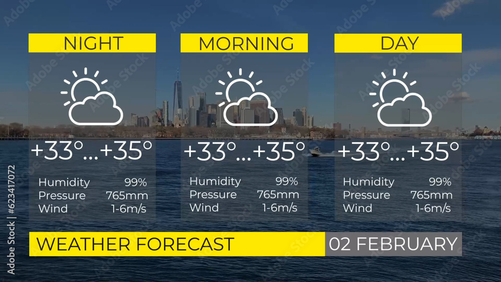 Weather forecast Stock Template | Adobe Stock Weather forecast Stock Template | Adobe Stock