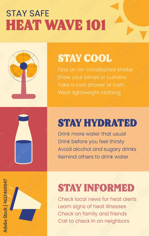Heat wave 101. How to stay safe during extreme heat advice. Stock ...