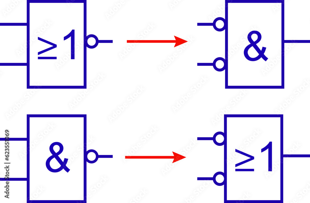 De Morgan’s Theorem , vector illustration Stock Vector | Adobe Stock