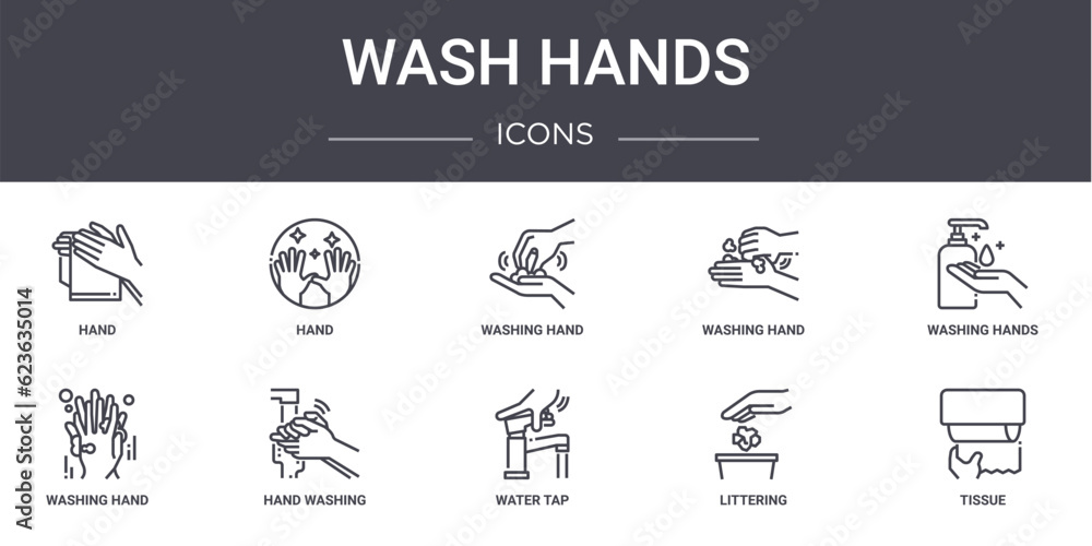 wash hands concept line icons set. contains icons usable for web, logo ...