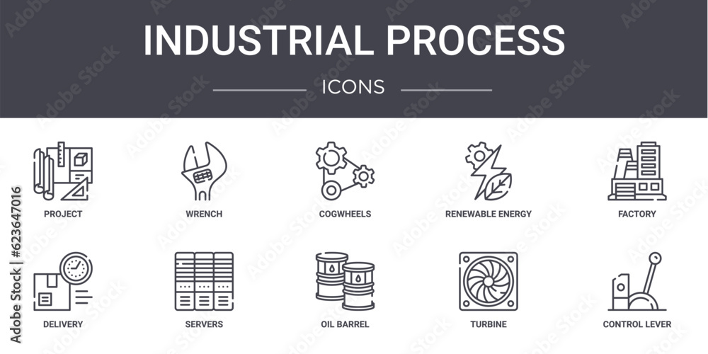 industrial process concept line icons set. contains icons usable for ...