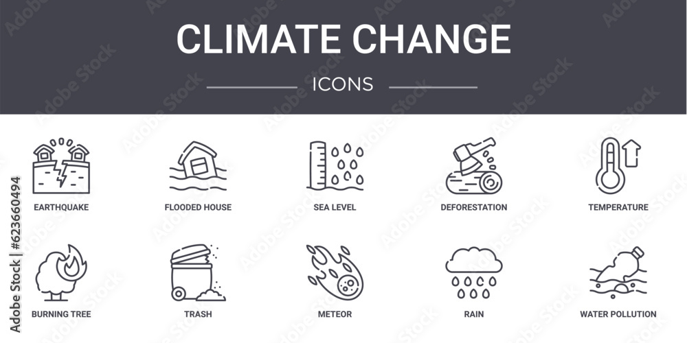 climate change concept line icons set. contains icons usable for web ...