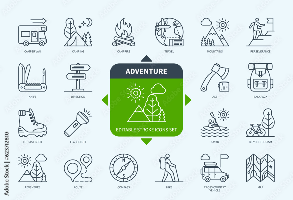 Editable line Adventure outline icon set. Campfire, Map, Camper Van ...