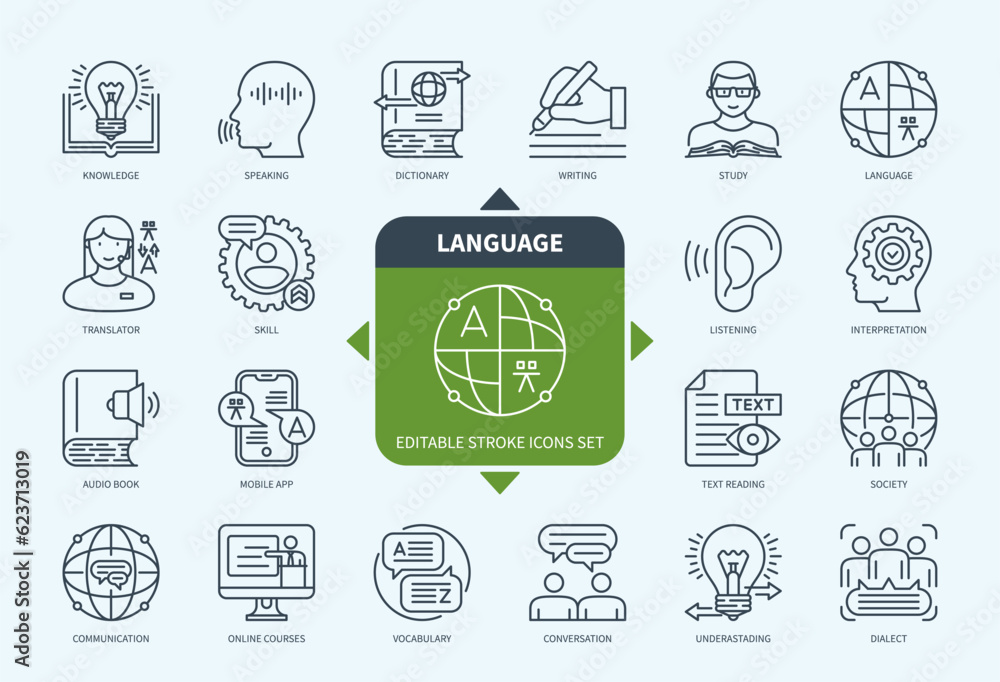 Vetor do Stock: Editable line Language outline icon set. Dictionary ...