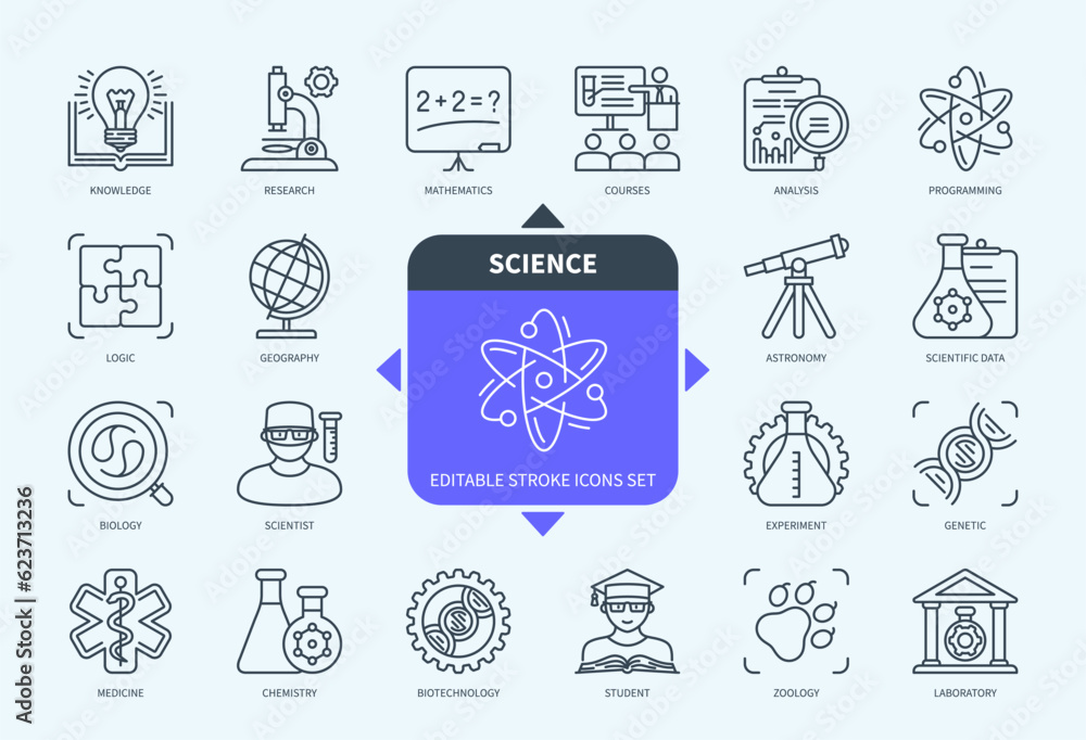Editable line Science outline icon set. Laboratory, Scientist ...