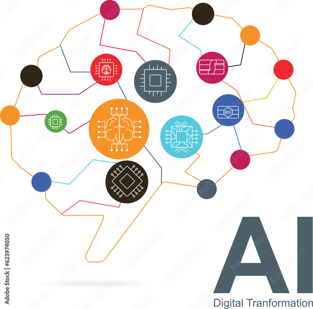 Brain and Artificial Intelligence with generative human brain concept ...