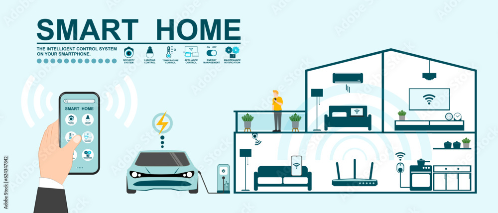 Smart home, User of Application home intelligent system, Program on ...