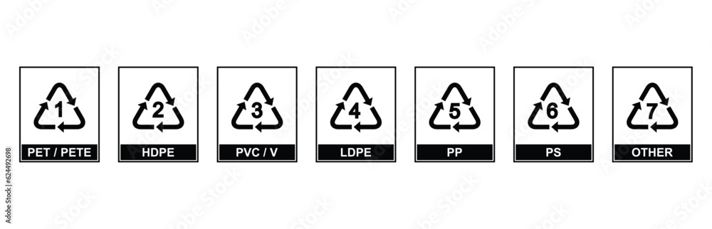 Plastic recycling symbol 4 LDPE, Plastic recycling symbol 5 PP ...