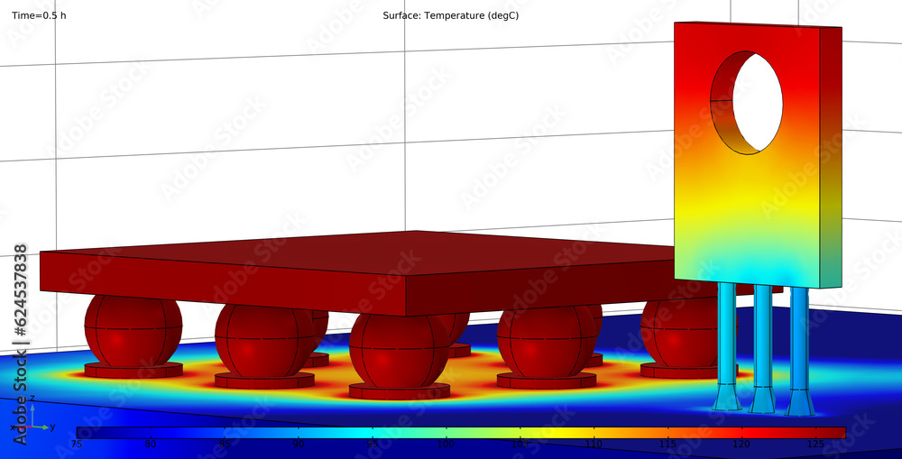 Computer 3d Modeling And Investigation Of The Temperature Distribution