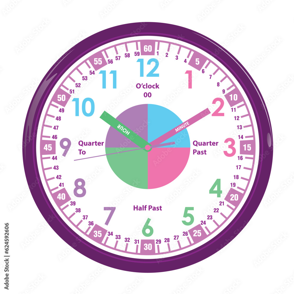 Kids Wall Clock - Learning Clock - Silent Analogue Telling Time ...