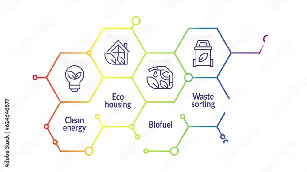 Animated green solutions infographic. Environmentally friendly. Looped ...